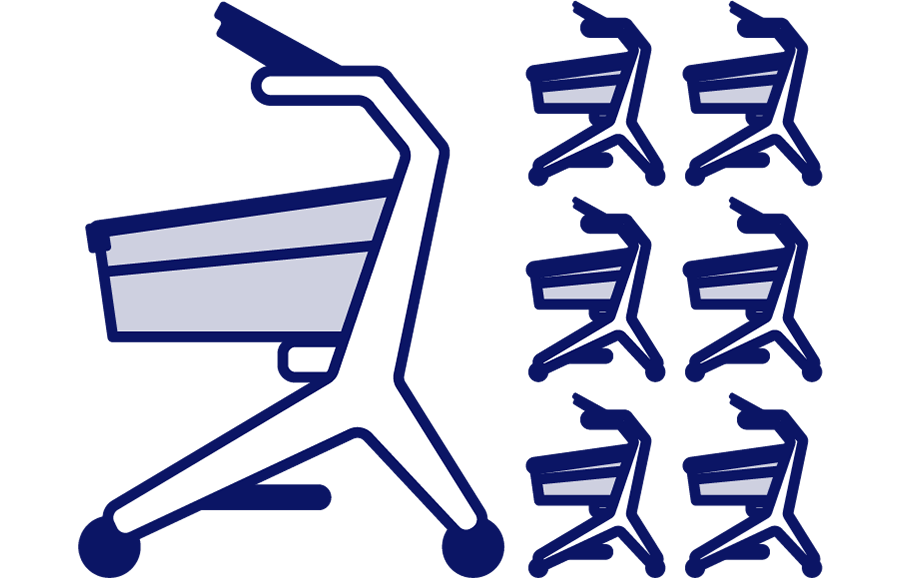 Skip Cart｜Solutions｜Retail AI, Inc.